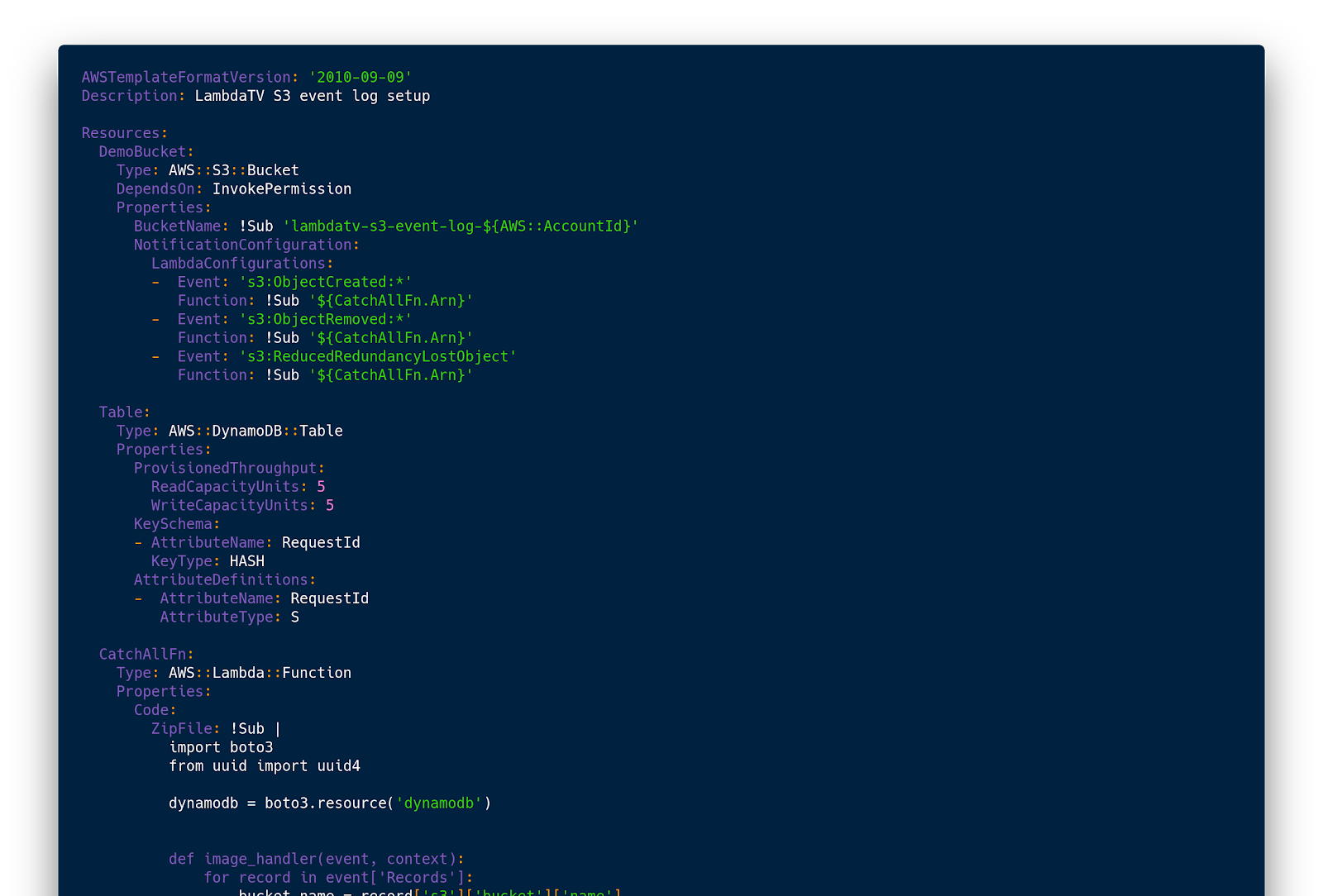 Integrating S3 With Lambda Plus Some Use Cases Lambdatv Medium