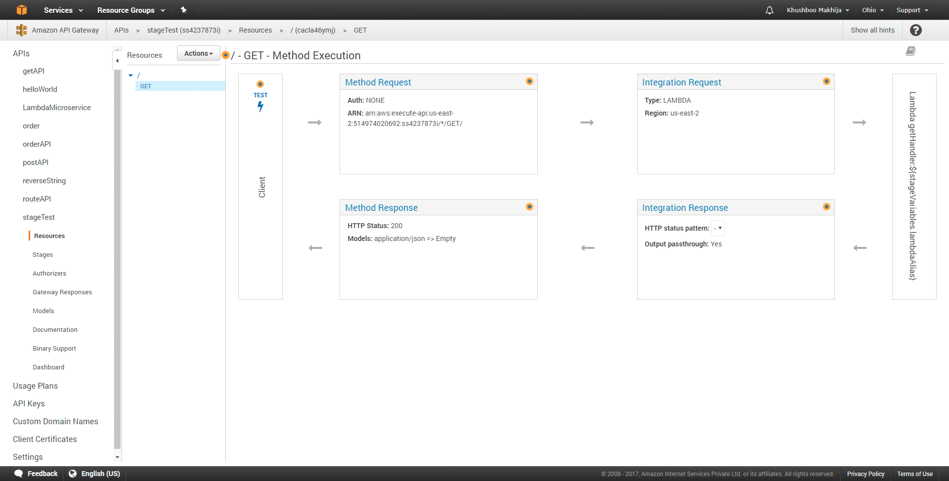 Steps For Creating Serverless Microservice Architecture With Aws Lambda By Nilesh Kadivar