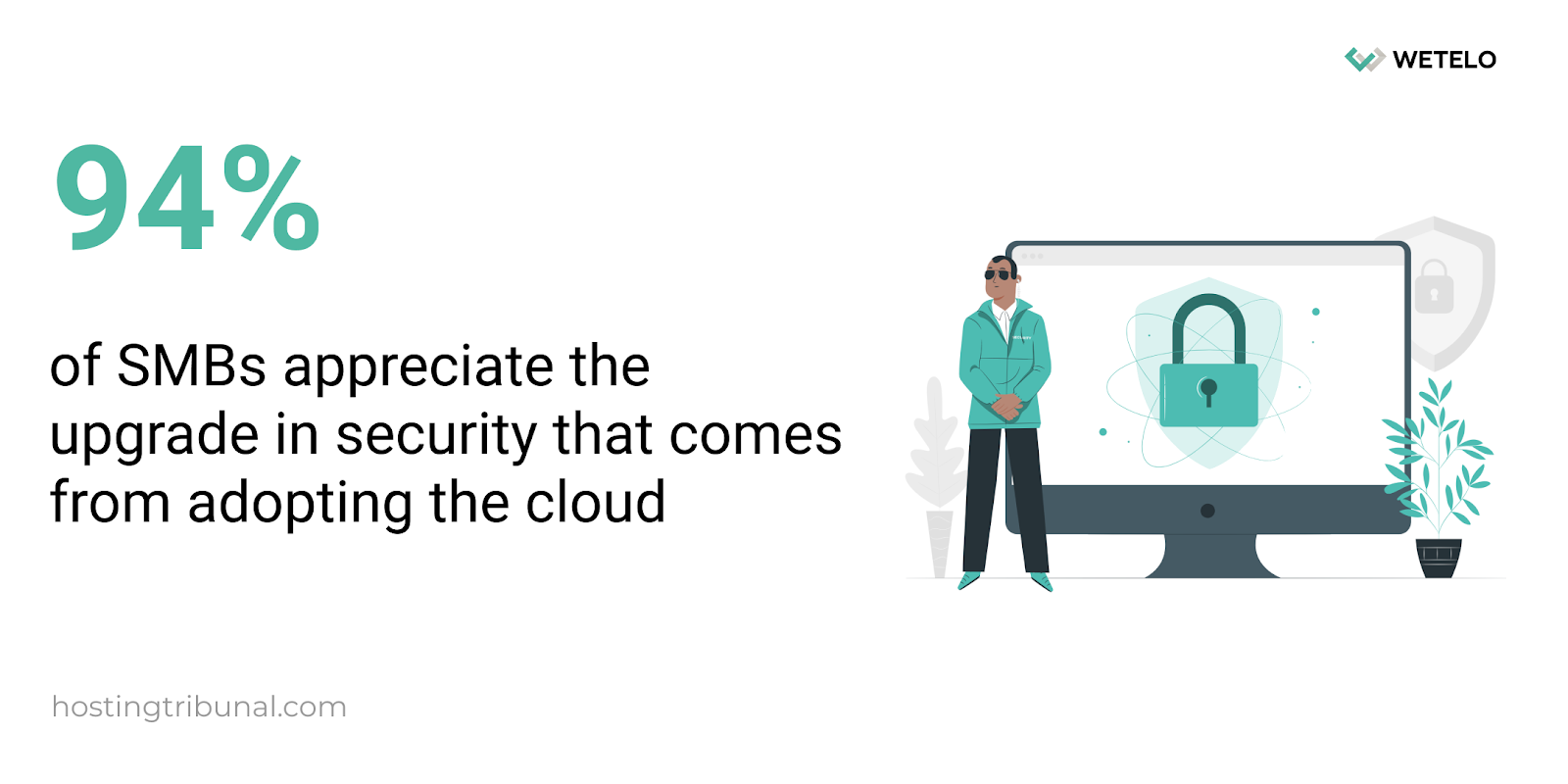 Desktop Software vs Cloud-Based Software: What to Choose | by ...