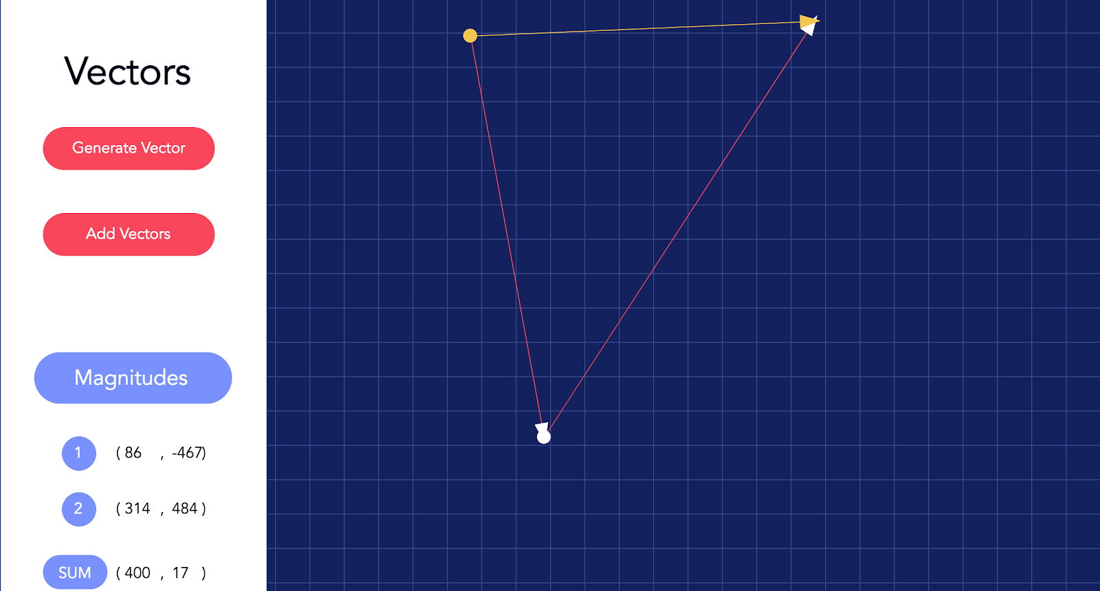 The Mentored Project A Deep Dive Into The Codebase Mentored By Codebase Berkeley Codebase 6140