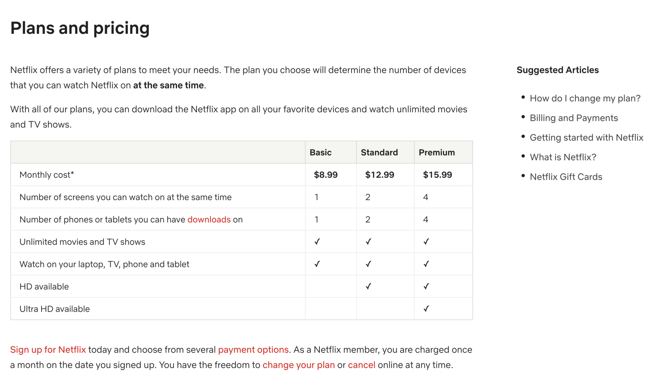 How to Optimize Tiered Pricing Options for a Subscription | by Robbie K ...