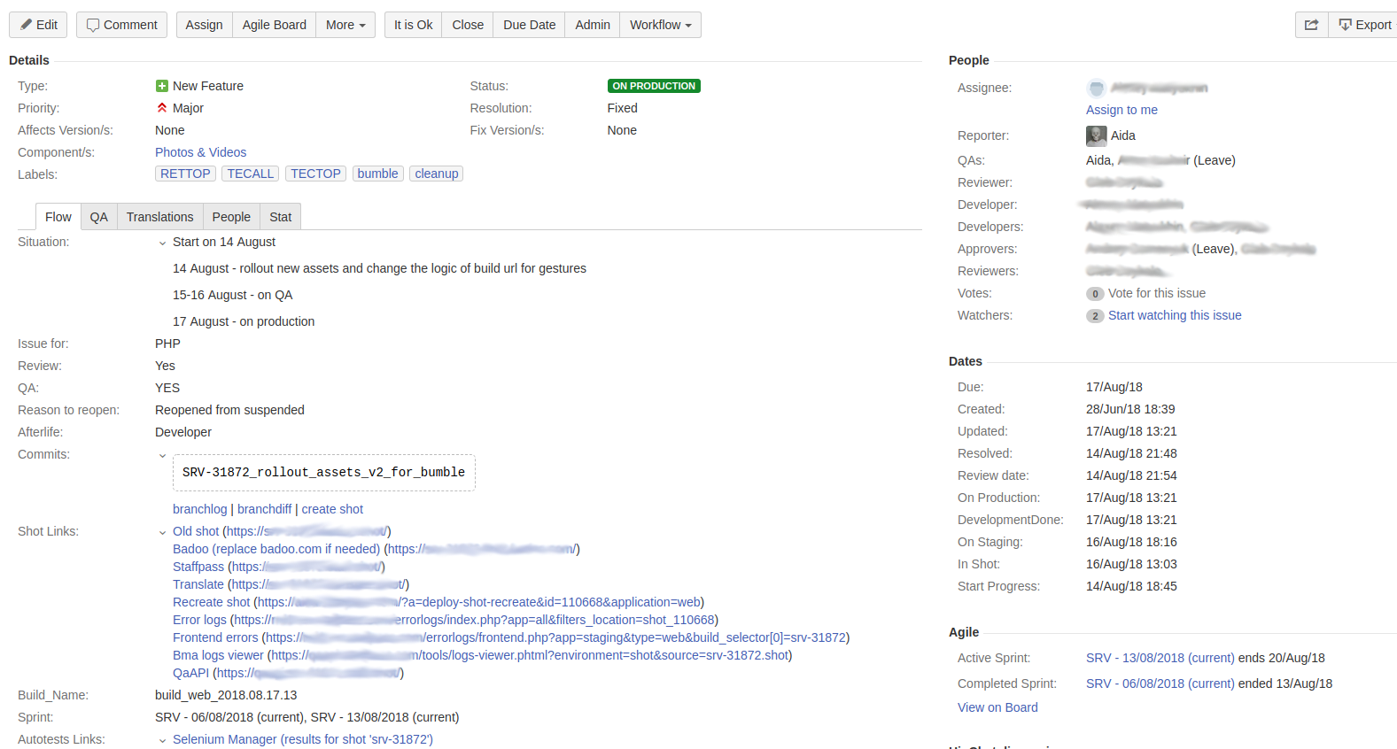 Configuring Jira for your needs:. Perfect flow and ideal ticket | by ...
