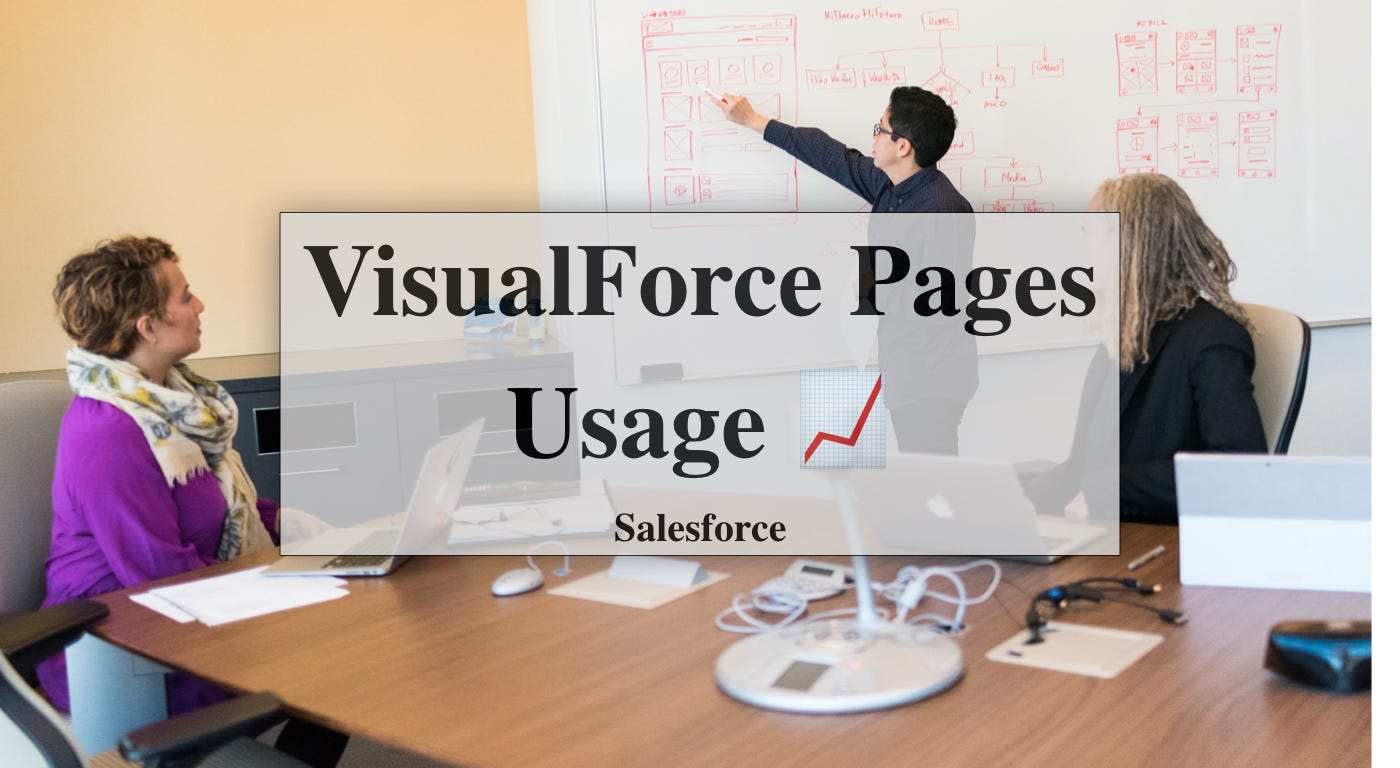 Visualforce Pages Usage Salesforce Idan Bliech Medium