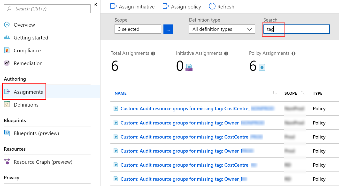 Using Log Analytics alerts for non-compliant Azure Policies | by Andrew ...