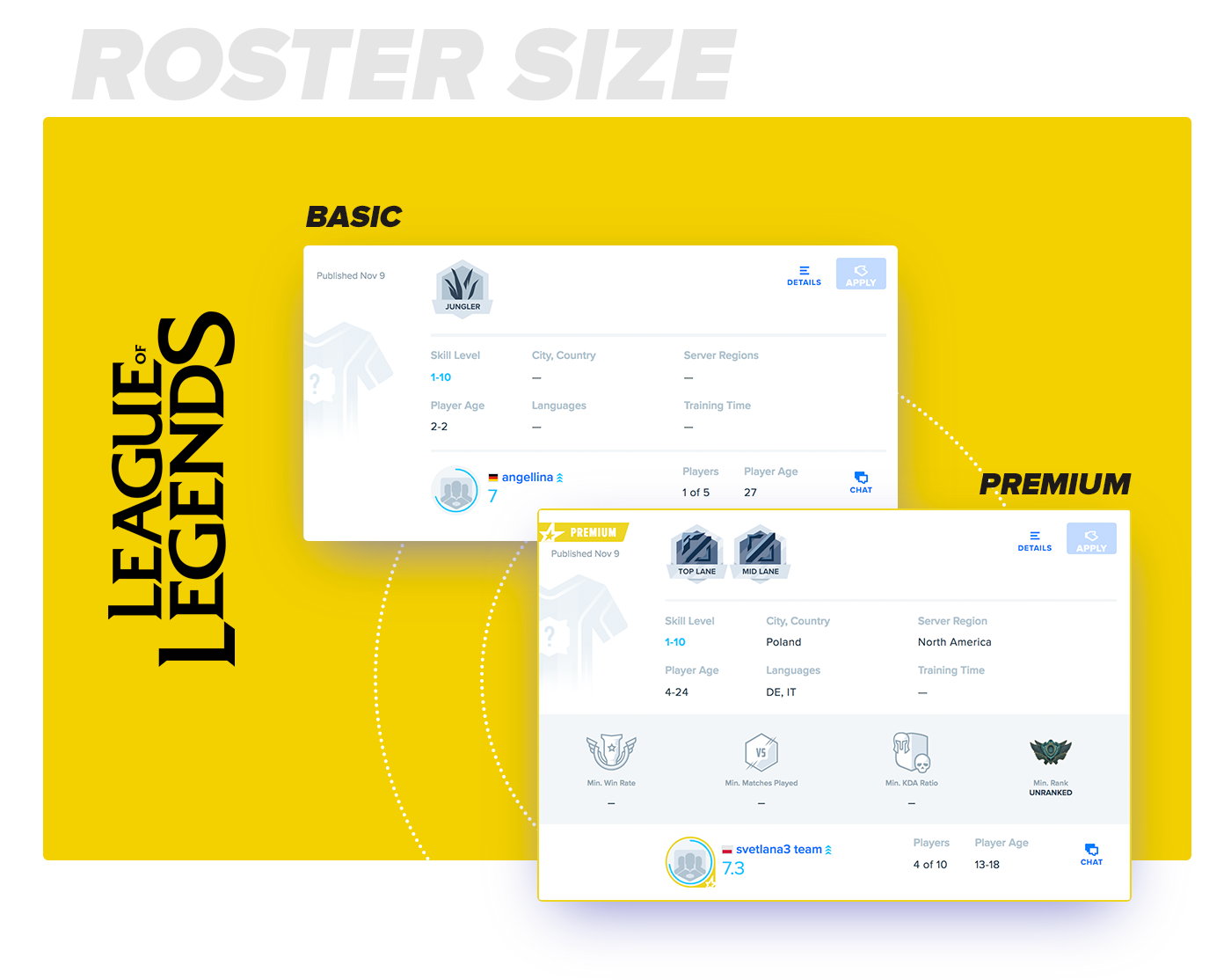 Team Premium. Introducing Team Premium. The easiest… | by DreamTeam.gg ...
