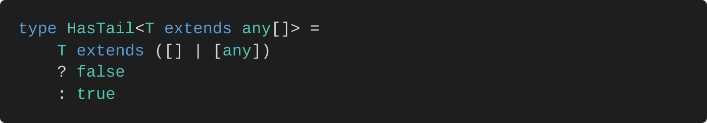 Learn Advanced TypeScript Types. Learn how to create types for curry ...
