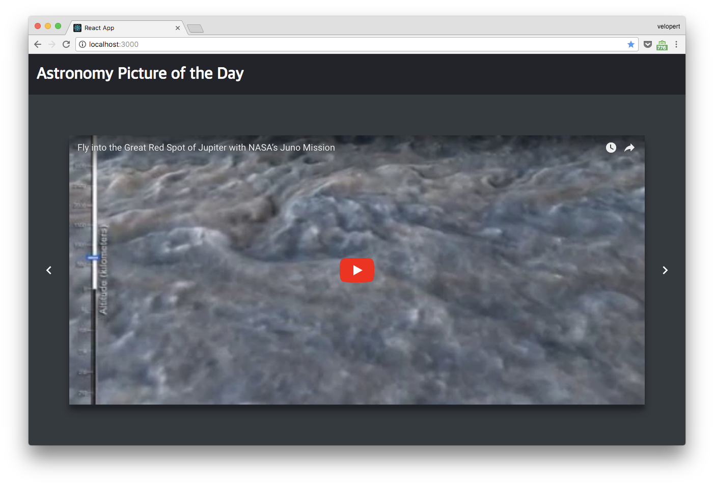 React Component Styling Sass And Css Module And Integrating Api