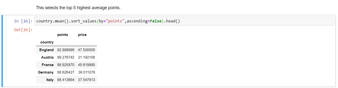 Generating WordClouds in python - Analytics Vidhya - Medium