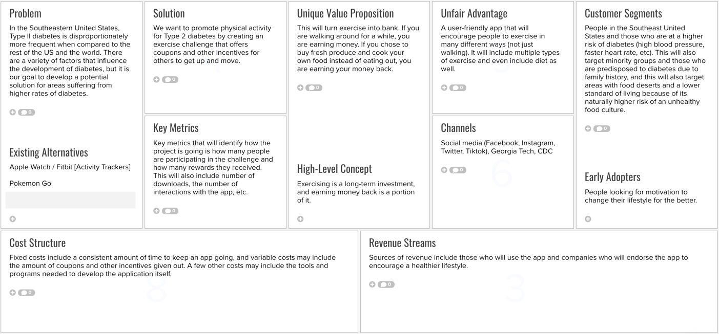 Lean Canvas Discussions. Type 2 diabetes is prevalent in the… | by Anna ...