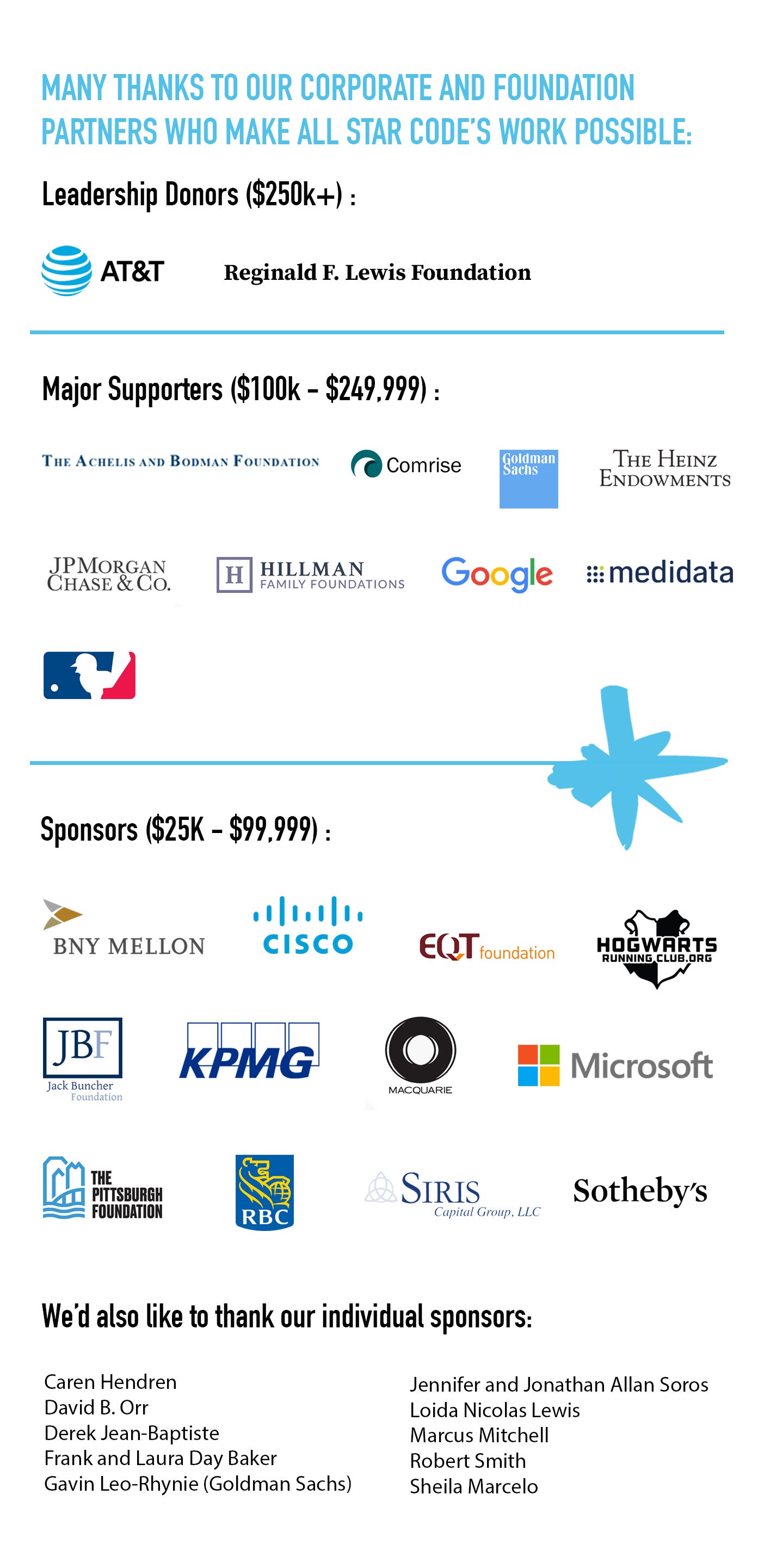 What you can expect from All Star Code in 2019 | by Christina Lewis ...