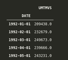 Introduction to Time Series Analysis in Python - KDnuggets