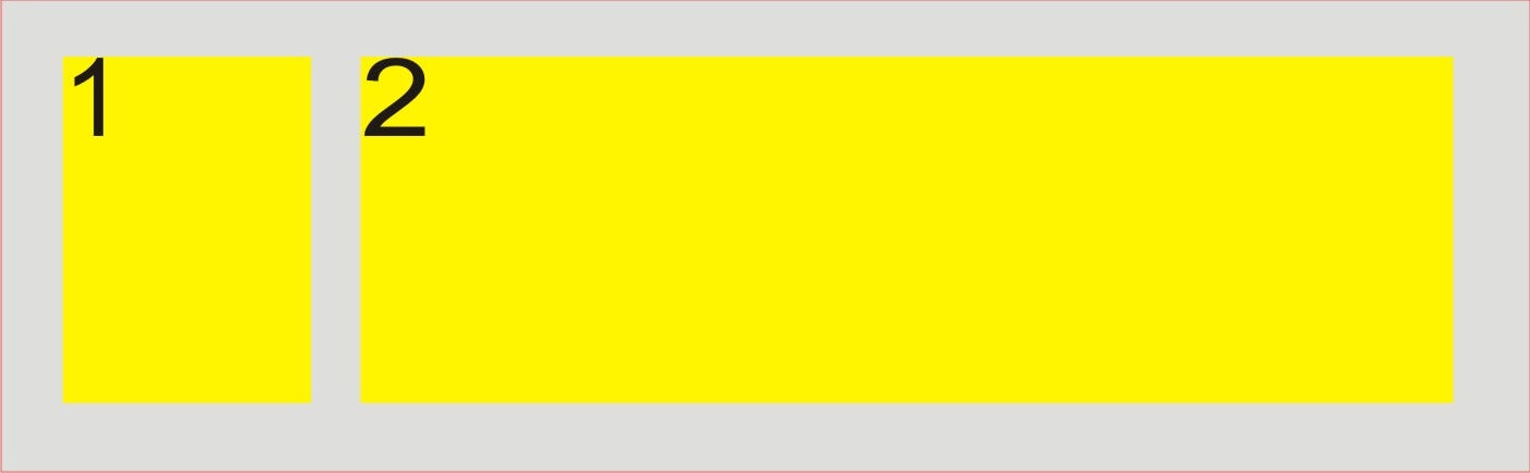 Css Flexbox Explained In 8 Minutes Plus A Flexbox Cheat Sheet By Syed Sadiq Ali Medium