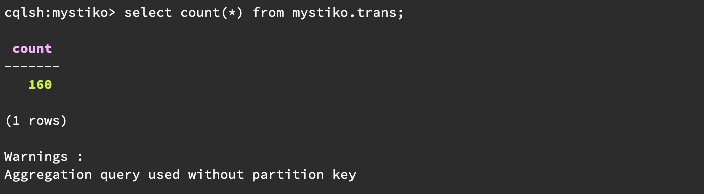 Import Export Cassandra Data With Csv By λeranga Rahasak Labs Medium
