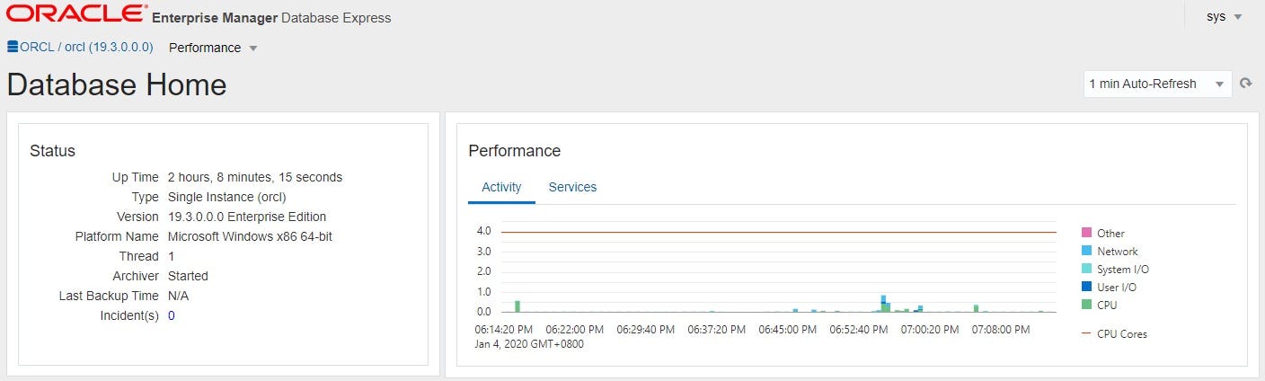 Performance Monitoring With Oracle 19c Enterprise Manager Database Express By Paul Guerin
