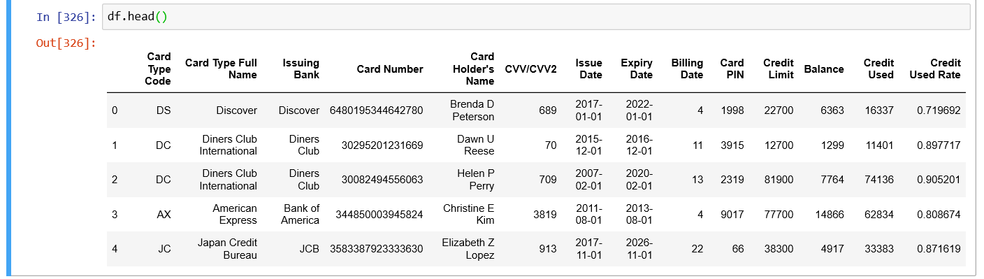 R How To Export Multiple Data Frames To The Same Excel