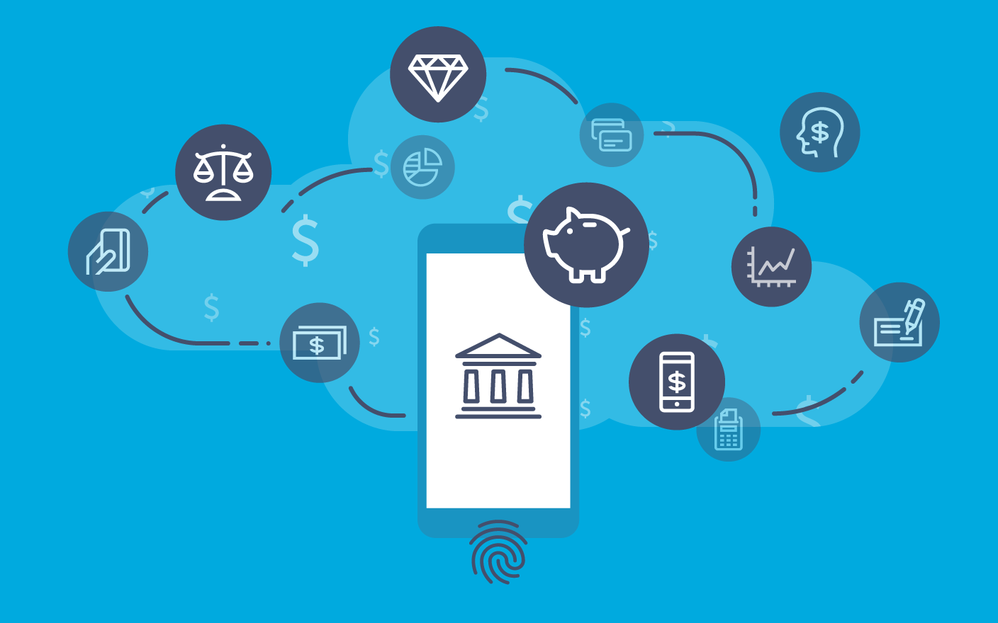The Evolution of Mobile Banking. Mobile devices are reshaping the world ...