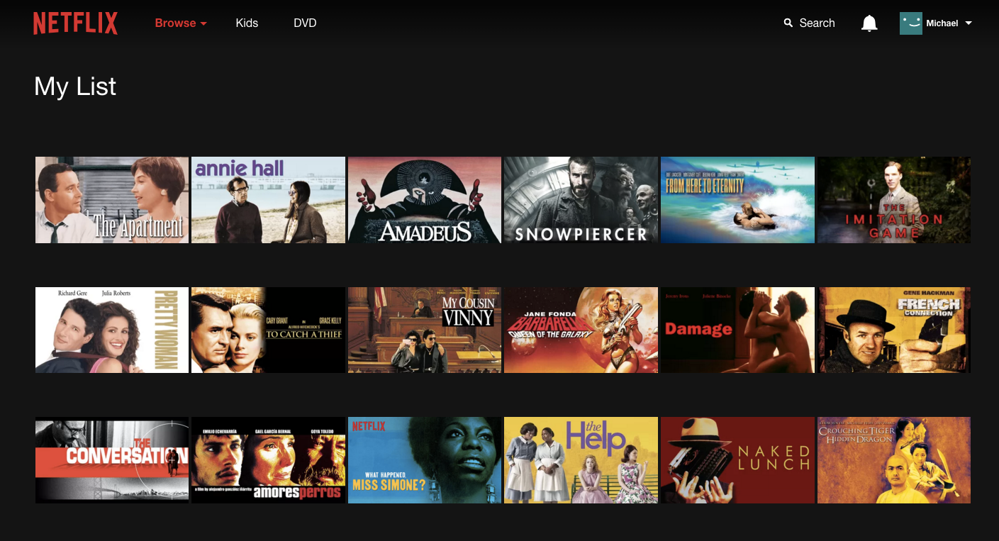 Everything I Watched on Netflix in 2015 - Applaudience - Medium