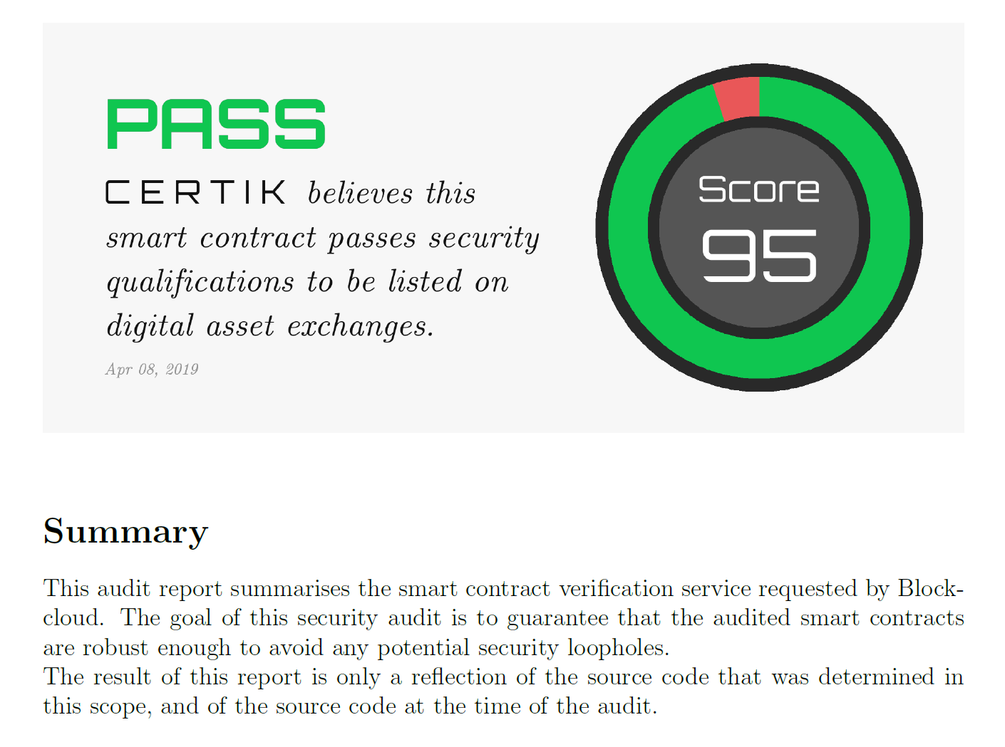 CertiK has secured Blockcloud's Smart Contract | by CertiK | CertiK ... CertiK has secured Blockcloud's Smart Contract | by CertiK | CertiK ...