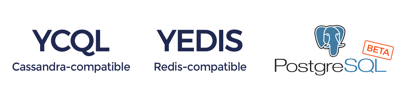 YugaByte DB 1.0 — A Peek Under The Hood - The Distributed SQL Blog - Medium