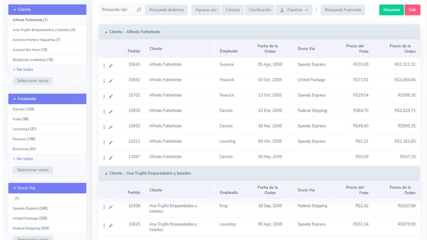 Scriptcase 9.4: O veredito. Como sabemos, no fim de Julho a Netmake… | by Editor Mestre ...
