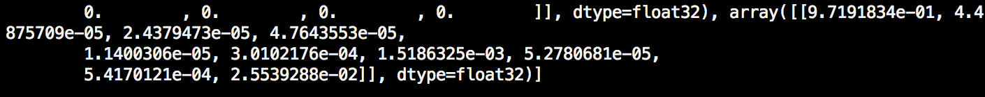 Preprocess Keras Model for TensorSpace | by Chenhua Zhu | HackerNoon.com | Medium