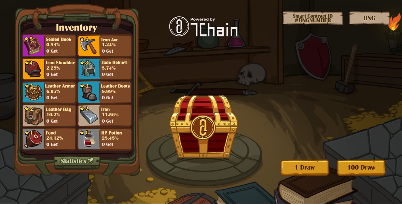 Introduction to MVP — Gacha Item. Introduction to MVP — Gacha Item | by ...