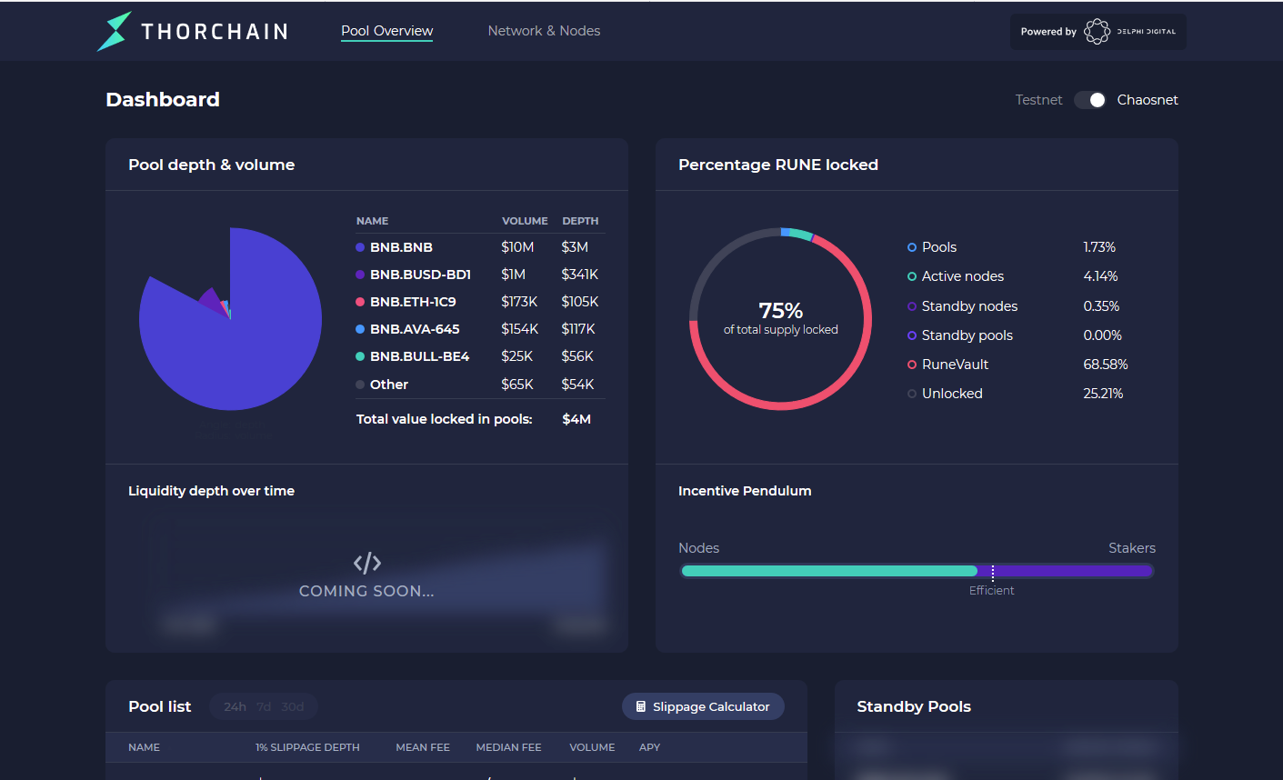 THORChain Community Products. Exploring community built products on ...