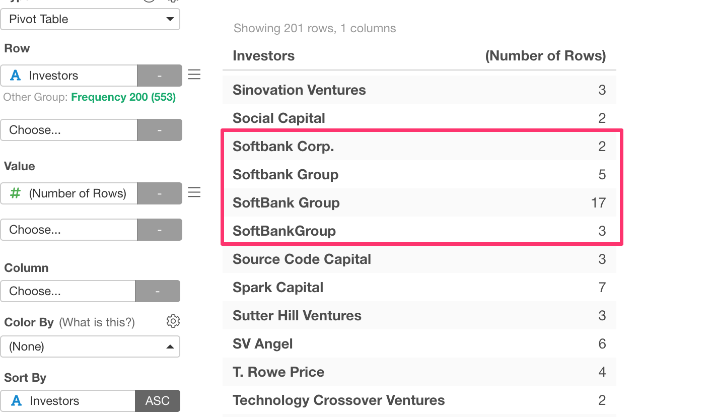 Introduction to Text Data Wrangling in Exploratory | by Kan Nishida | learn data science