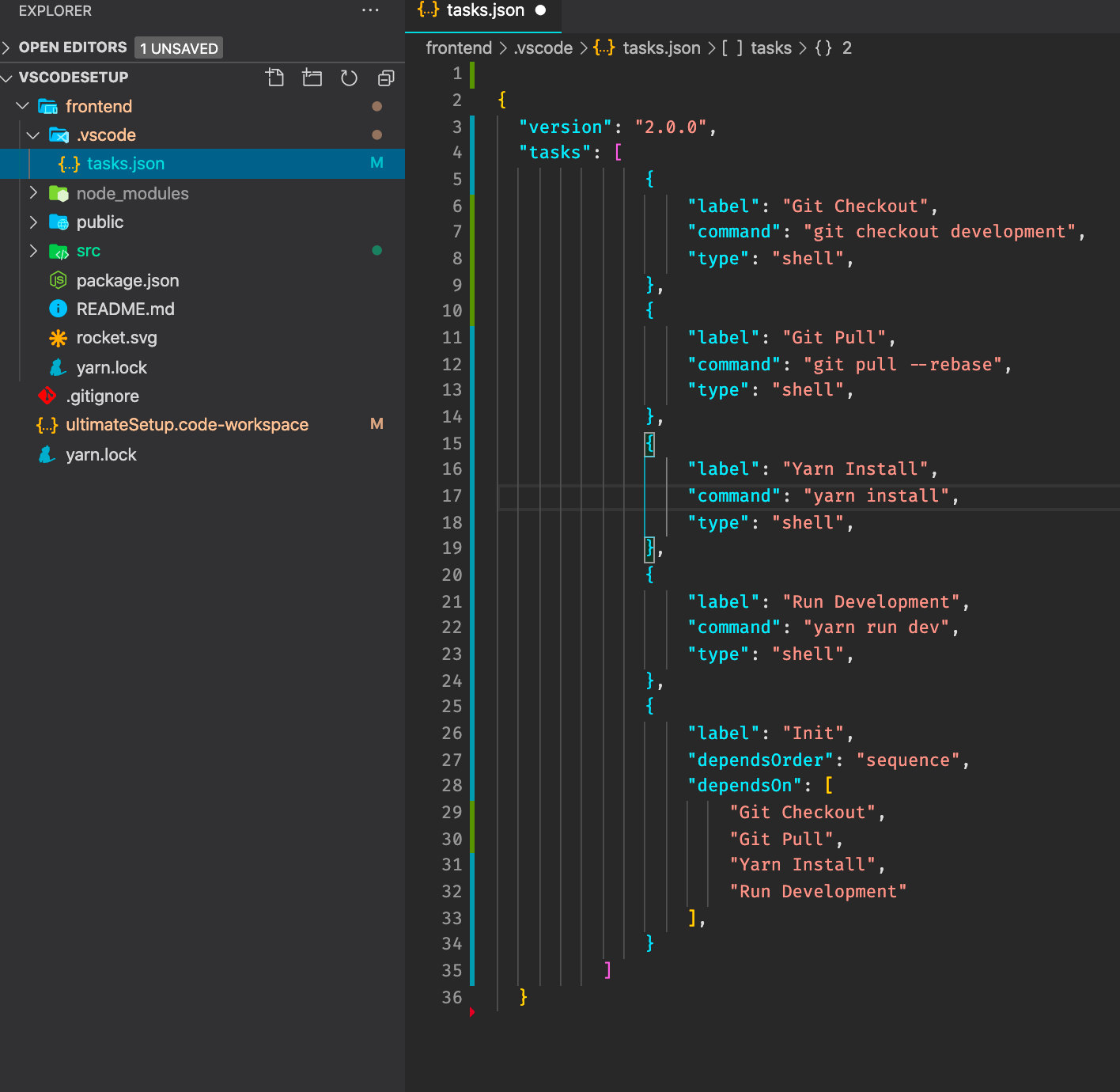 How to Configure VS Code Like a Pro | by Stefan Metodiev | Better ...