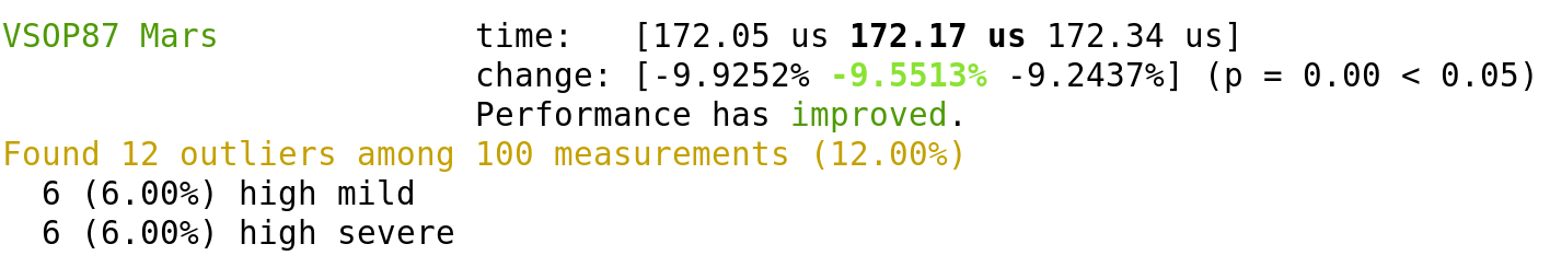 Learning SIMD with Rust by finding planets - Iban Eguia - Medium
