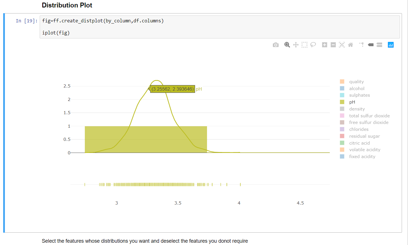 EXPLORATORY DATA ANALYSIS(EDA). What is EDA ? | by Srivathsa Gottipati ...