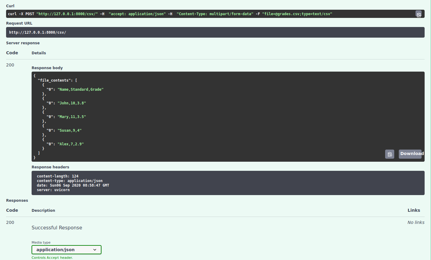 Getting Started With FastAPI. Rest APIs are beautiful pieces of… | by ...