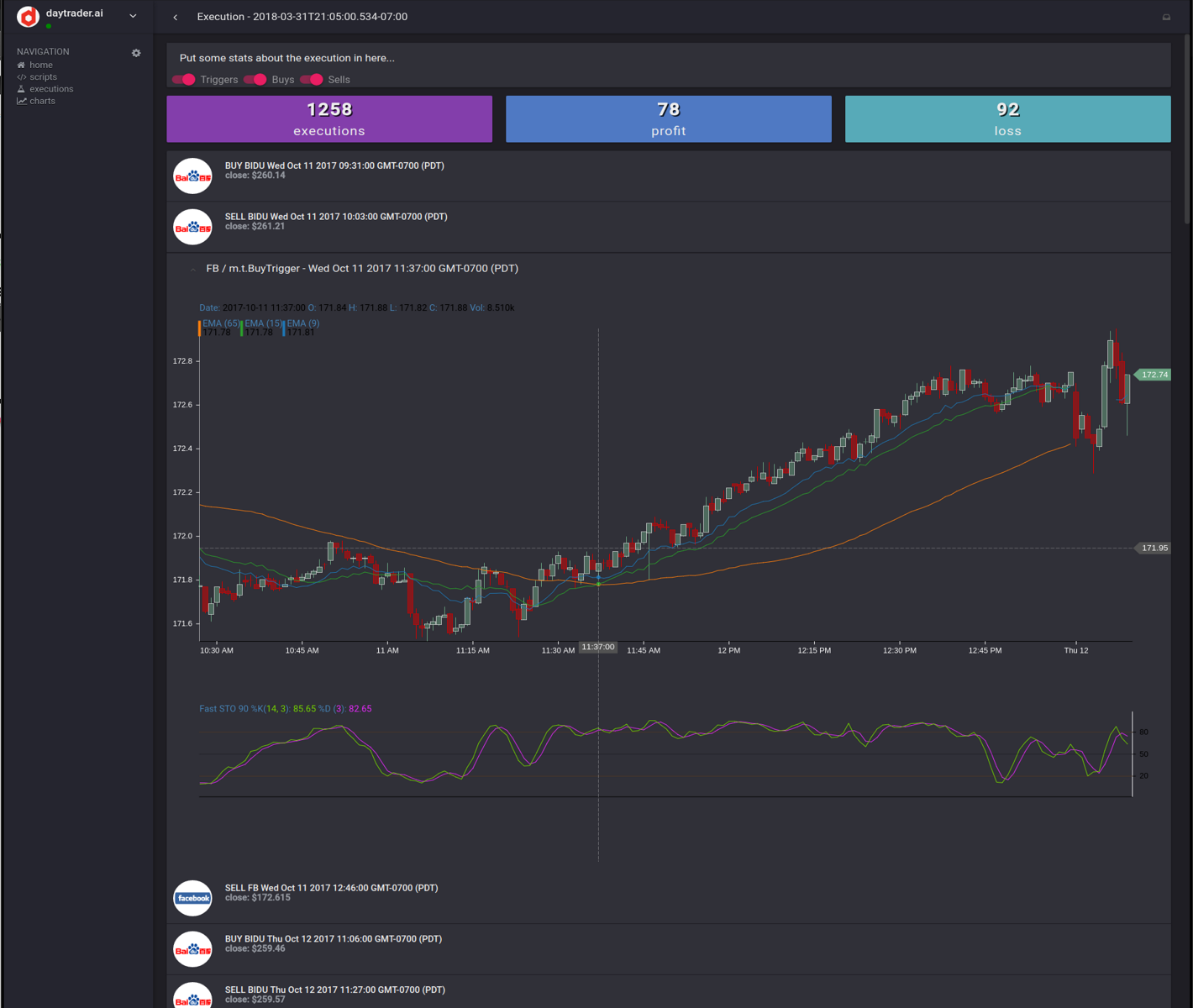 Daytrader.ai — Machine Learning Applied to Intraday Trading | by Corey ...