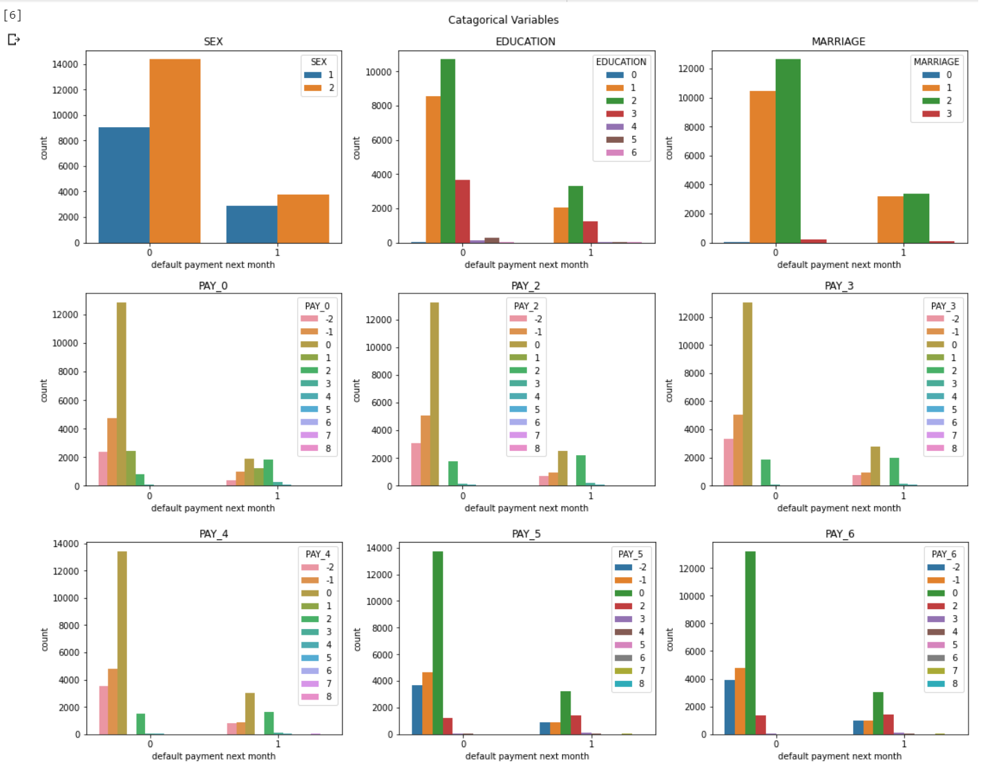 SHAP Part 3: Tree SHAP. Tree SHAP is an algorithm to compute… | by ...