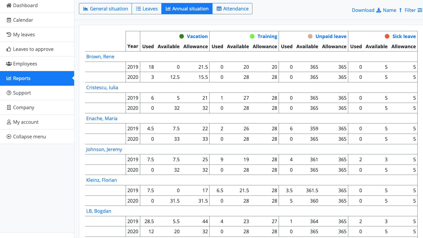 Carry Over — New LeaveBoard Feature | by HR Advice | LeaveBoard ...