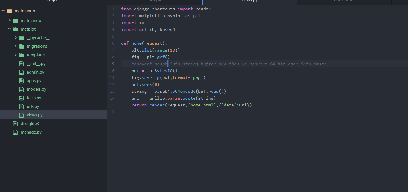 Matplotlib into Django Template - Madhav Kothari - Medium