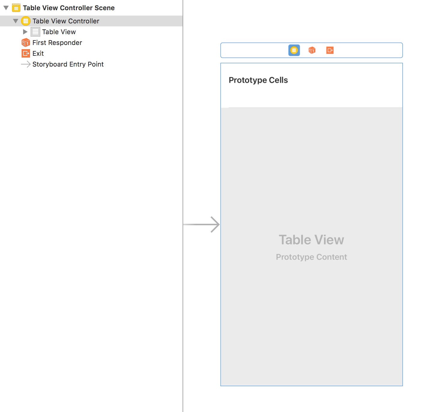 利用 table view controller 的 table view header 快速製作捲動頁面 | by 彼得潘的 iOS App Neverland | 彼得潘的 Swift ...