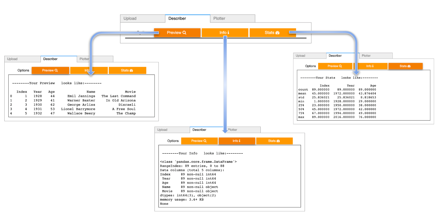 Python Data Projects — Data Analysis Ui Reinforced By Ipywidgets