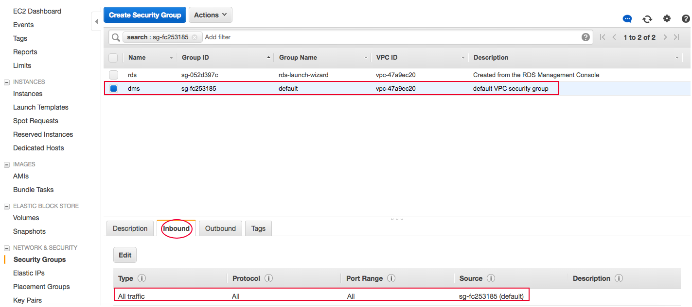 Cross-region and Cross account RDS MySQL DB replication: Implementation | by Mathew Kenny Thomas ...