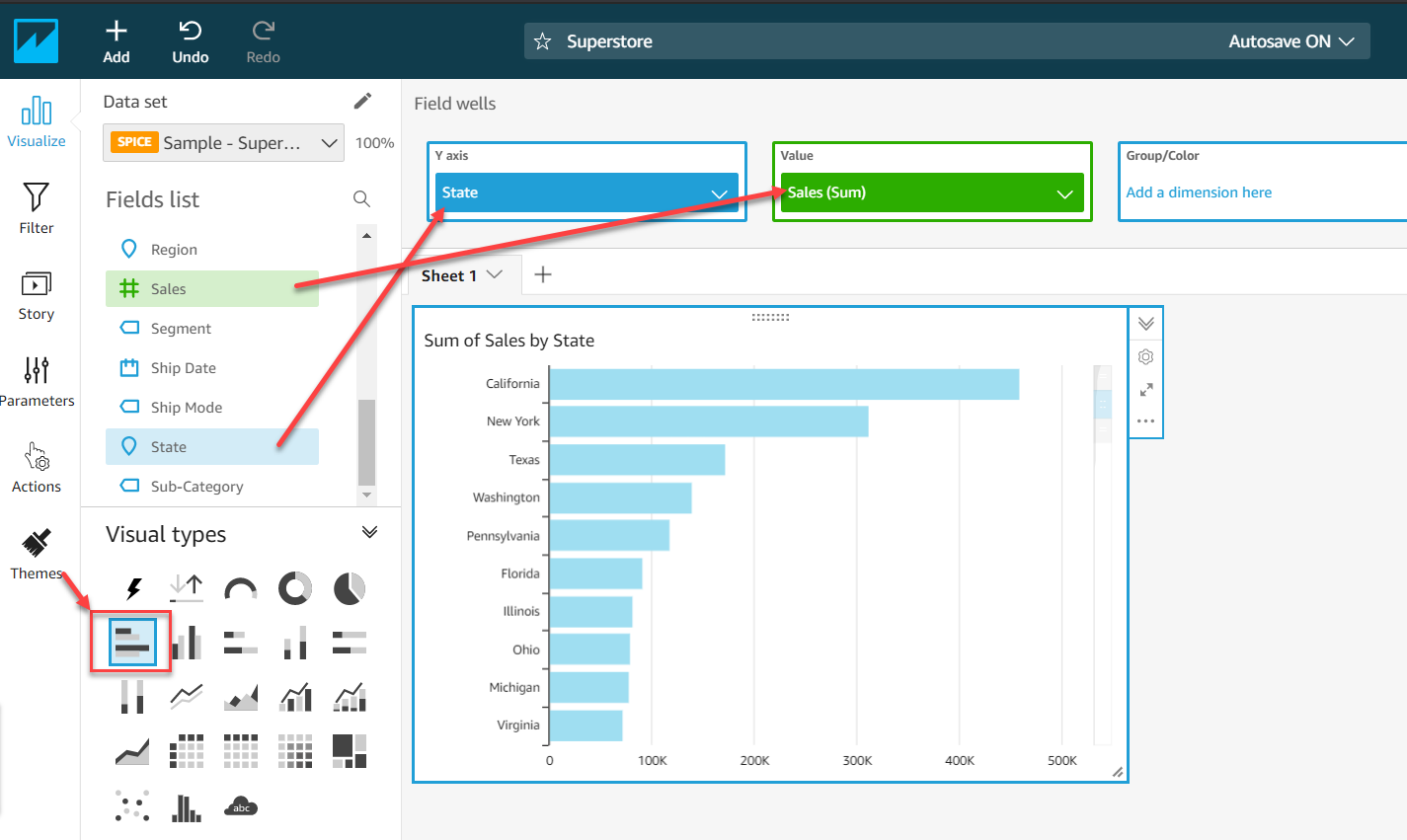 The best way to get started with AWS QuickSight. | by Wakeupcoders ...