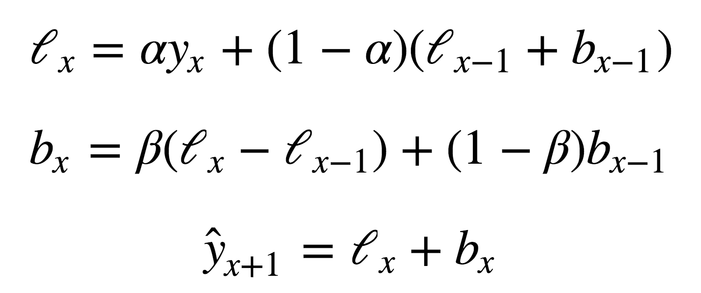 Python How To Apply Taylor Series Expansion To An Image