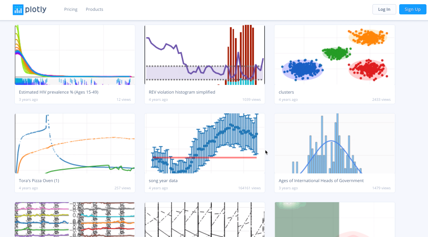 VizML: A Machine Learning Approach to Visualization Recommendation