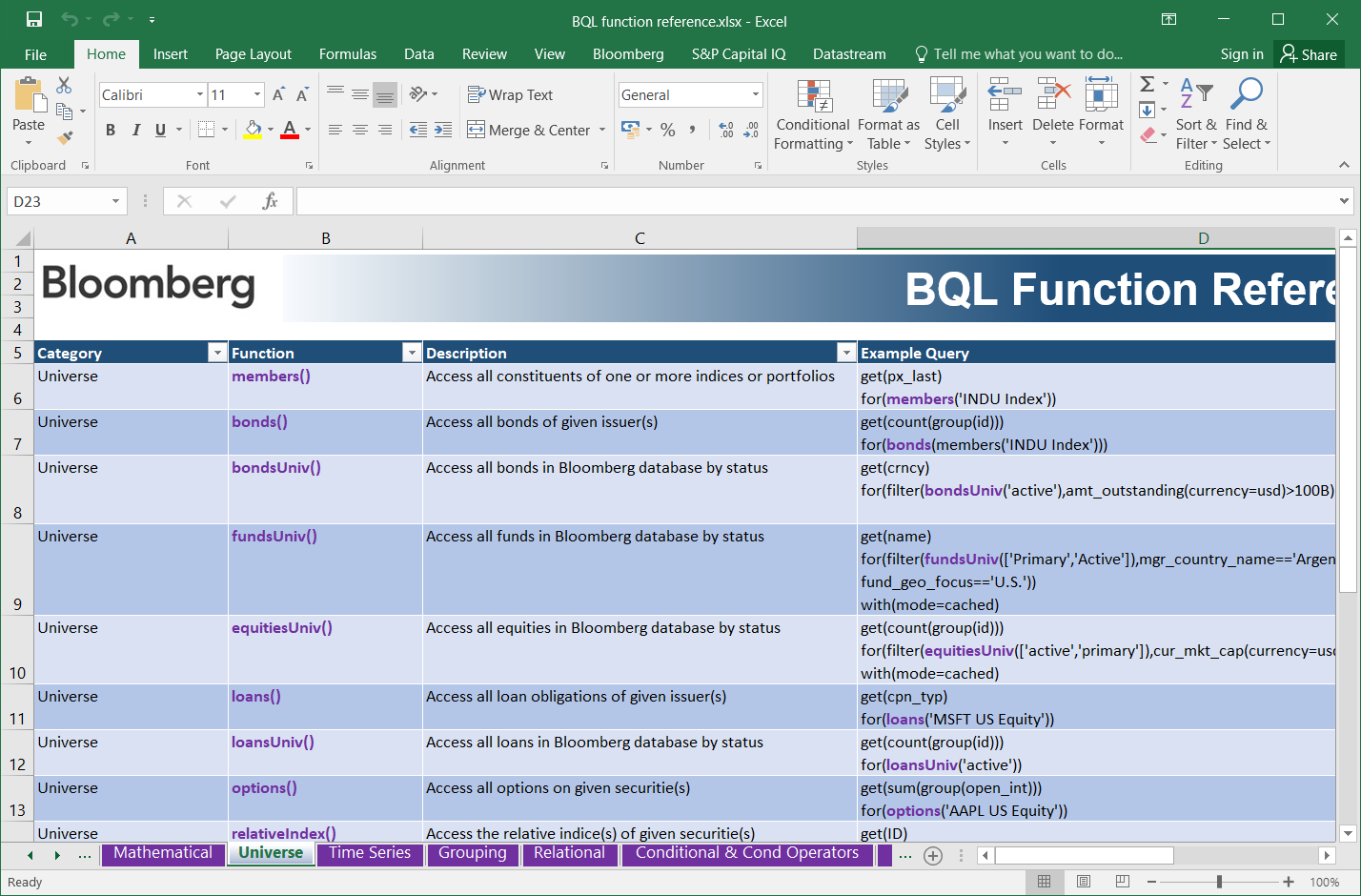 Introduction to Bloomberg Query Language (BQL) | by UML Business data | Using specialist ...