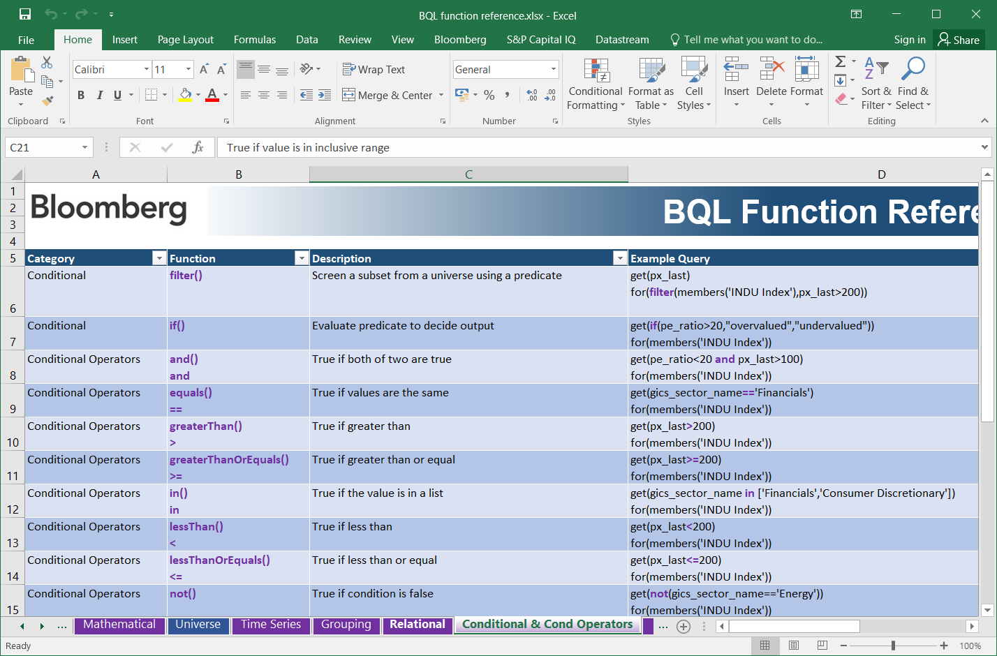 Introduction to Bloomberg Query Language (BQL) | by UML Business data | Using specialist ...