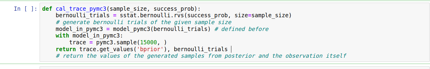 Understanding Conjugate Priors Bayesian Approach To Machine Learning… By Saptashwa
