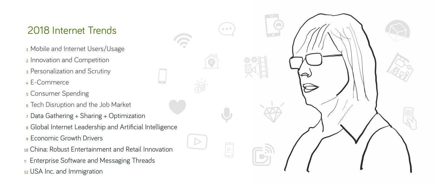 A Deep Dive into the 2018 Internet Trends Report | by Anant Jain ...
