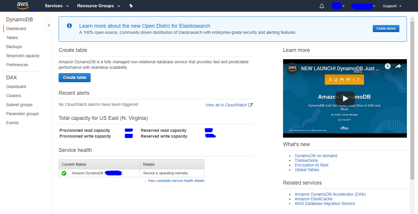 AWS Lambda DynamoDB Trigger - Sasitha Iresh - Medium