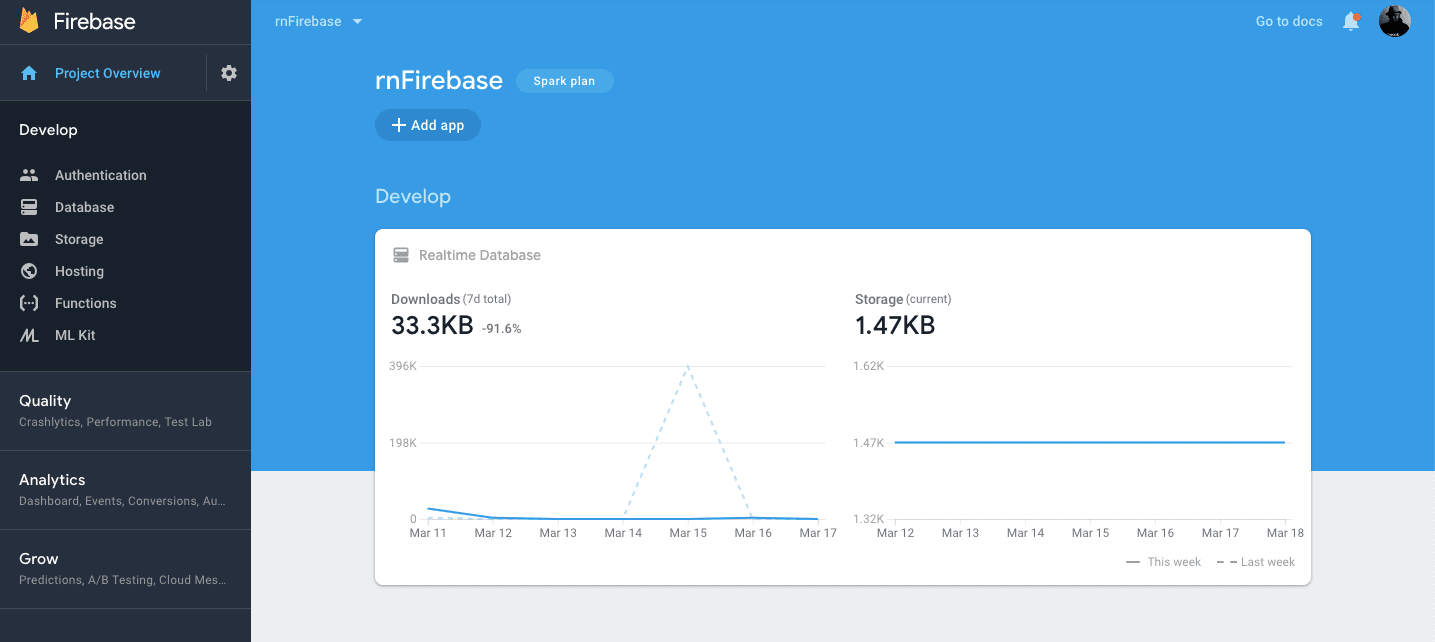 How to integrate Firebase, Firestore, React and Crowdbotics Platform | by Aman Mittal ...