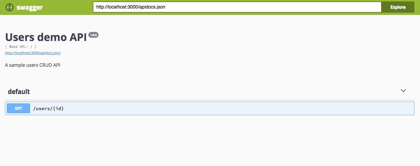 Como crear un documento de OpenAPI(OAS) con Ruby on Rails y swagger-blocks Como crear un documento de OpenAPI(OAS) con Ruby on Rails y swagger-blocks