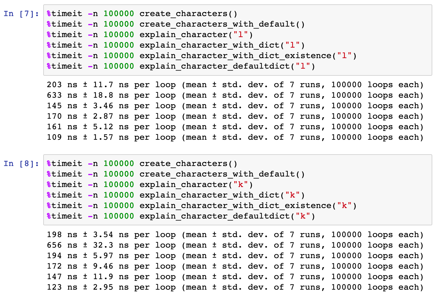 How Can We Best Switch in Python? | by Yong Cui, Ph.D. | The Startup | Medium